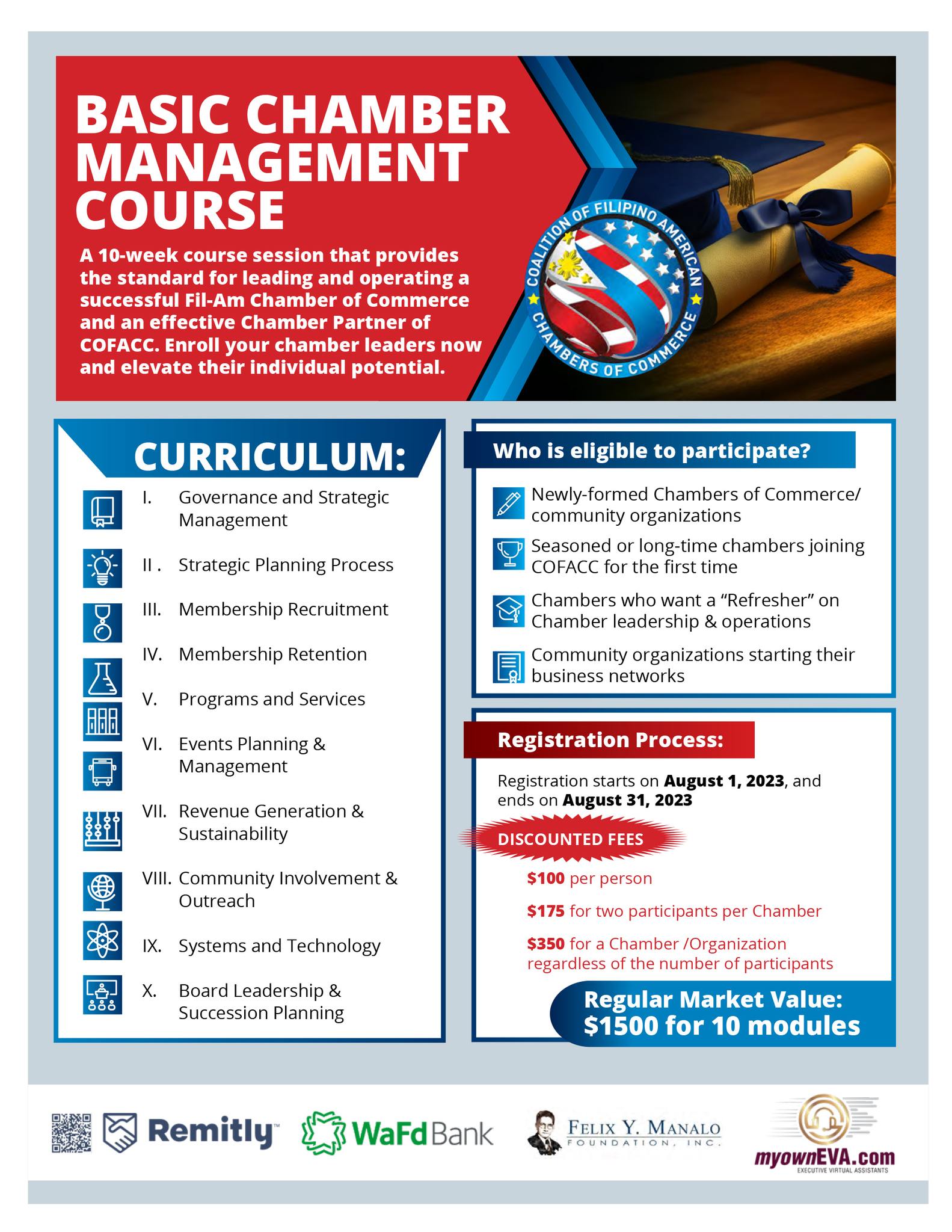 Basic Chamber Management Course - Coalition of Filipino American ...